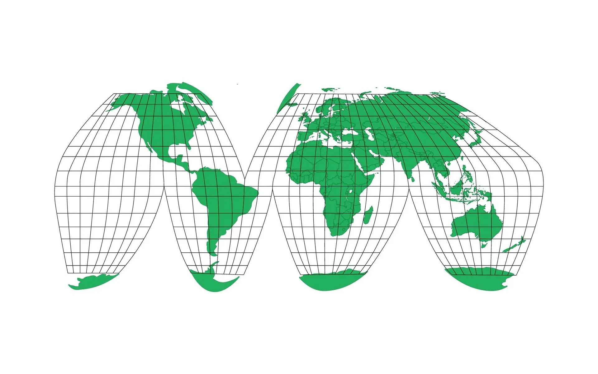 Identity Systems | Mid-Atlantic Investments